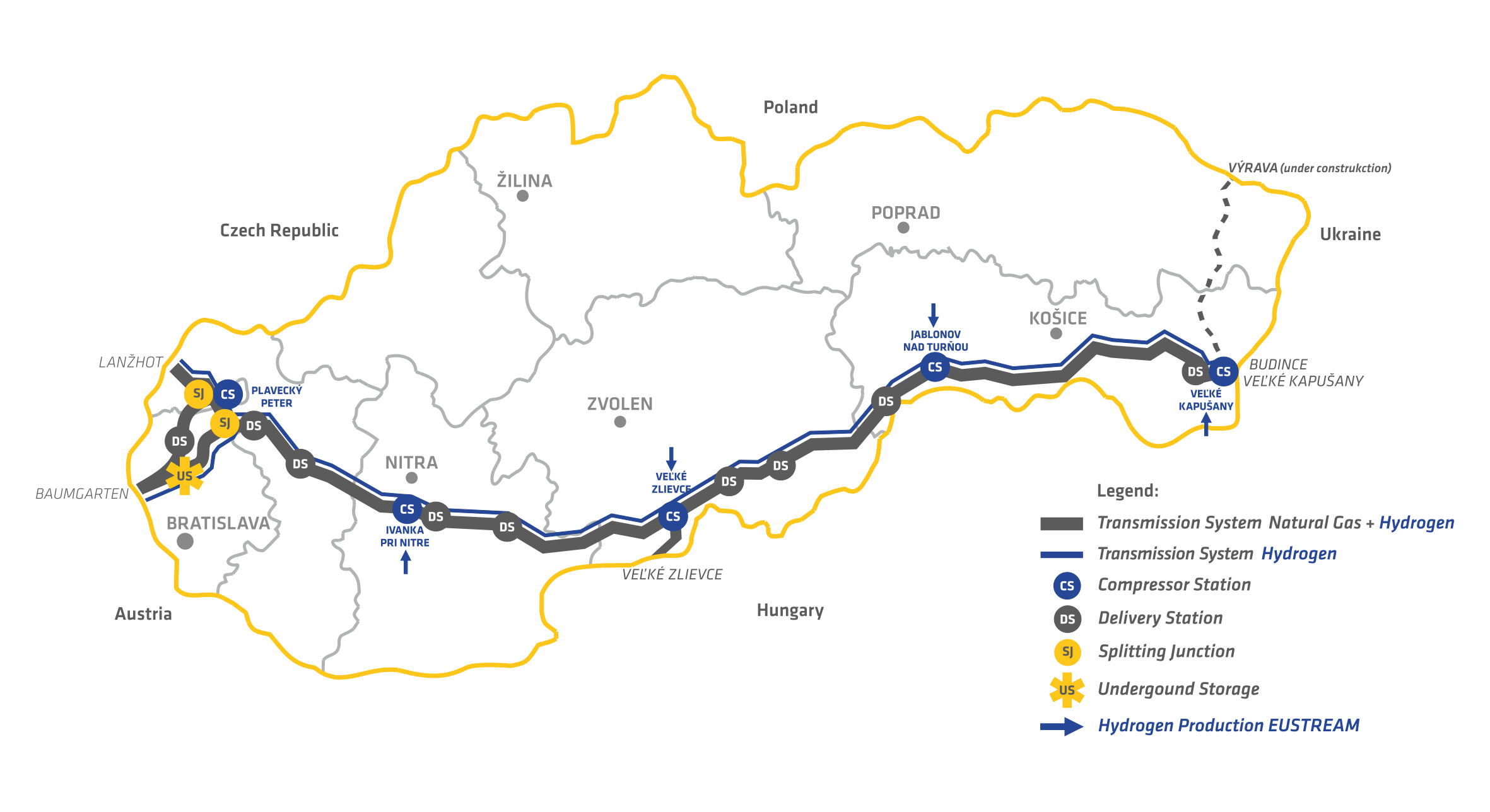 EUSTREAM for Climate Neutrality | Eustream